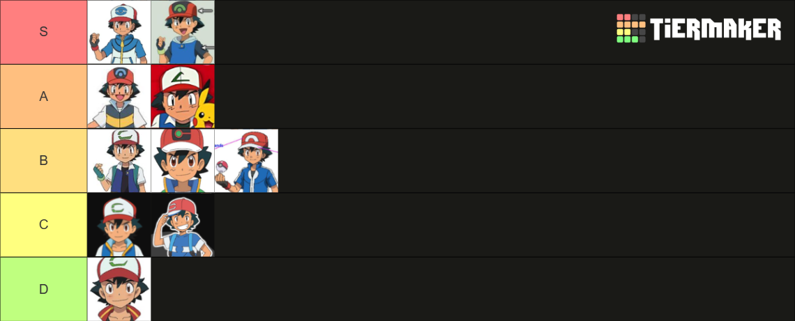 Ash From Pokemon Designs Tier List (Community Rankings) - TierMaker