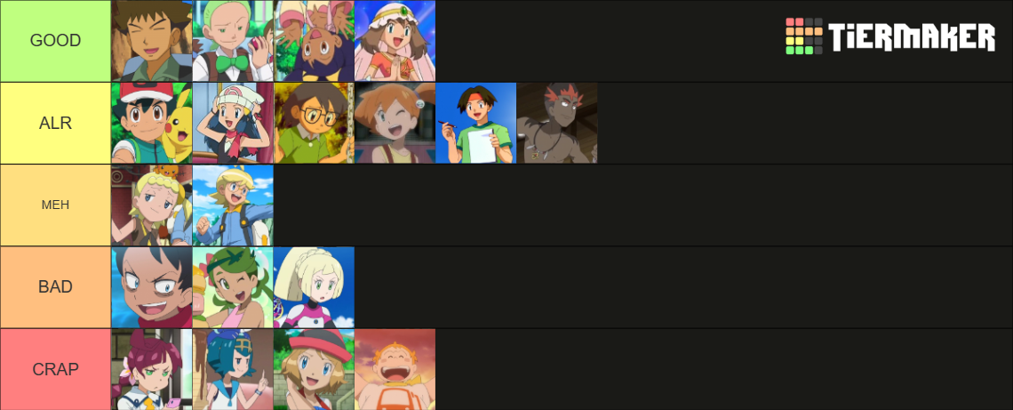 Pokemon Anime Protags 2019 Tier List (Community Rankings) - TierMaker