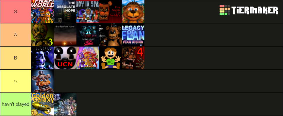 Scott Cawthon games Tier List (Community Rankings) - TierMaker