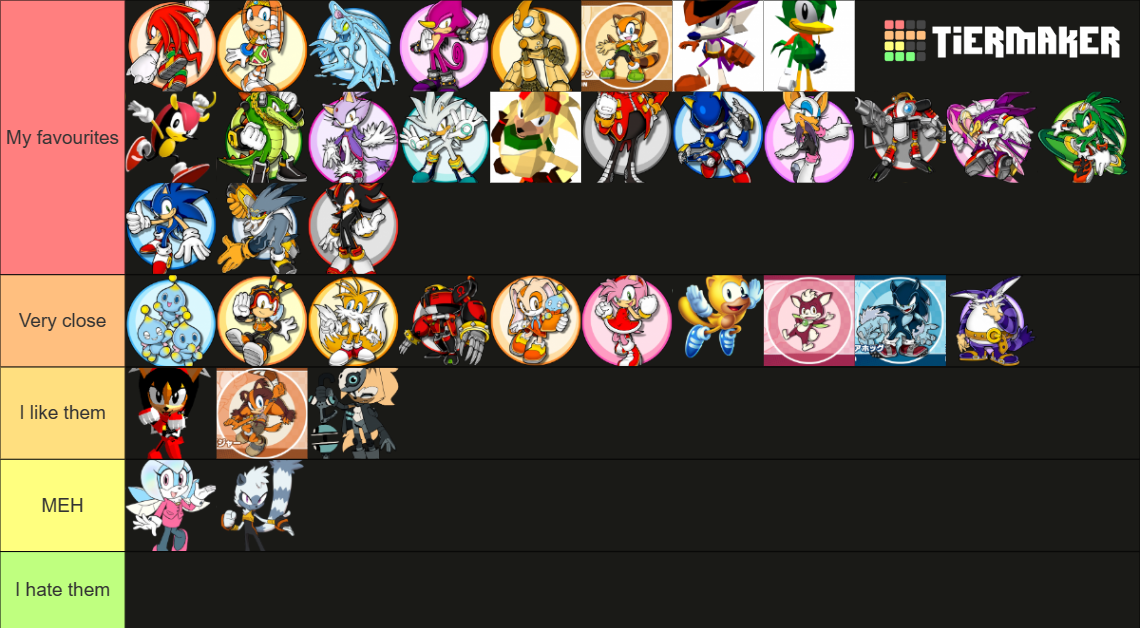 Sonic character Tier List (Community Rankings) - TierMaker
