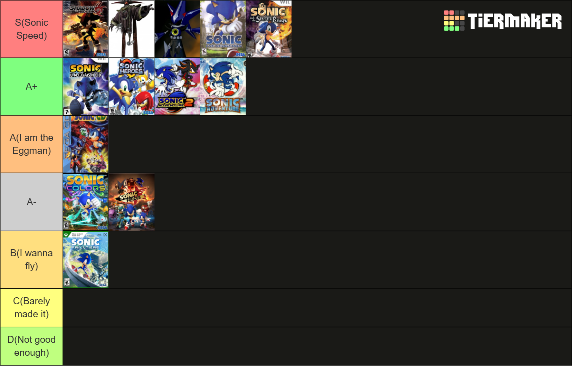 Sonic the Hedgehog main vocal themes Tier List (Community Rankings ...