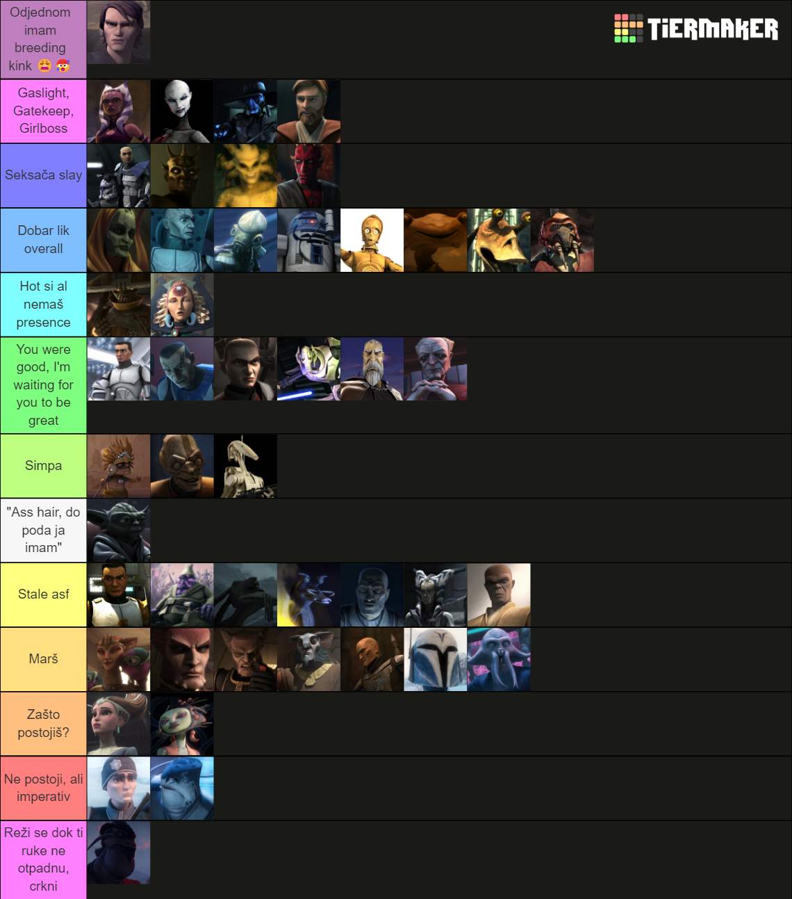 Clone wars S3 Tier List (Community Rankings) - TierMaker