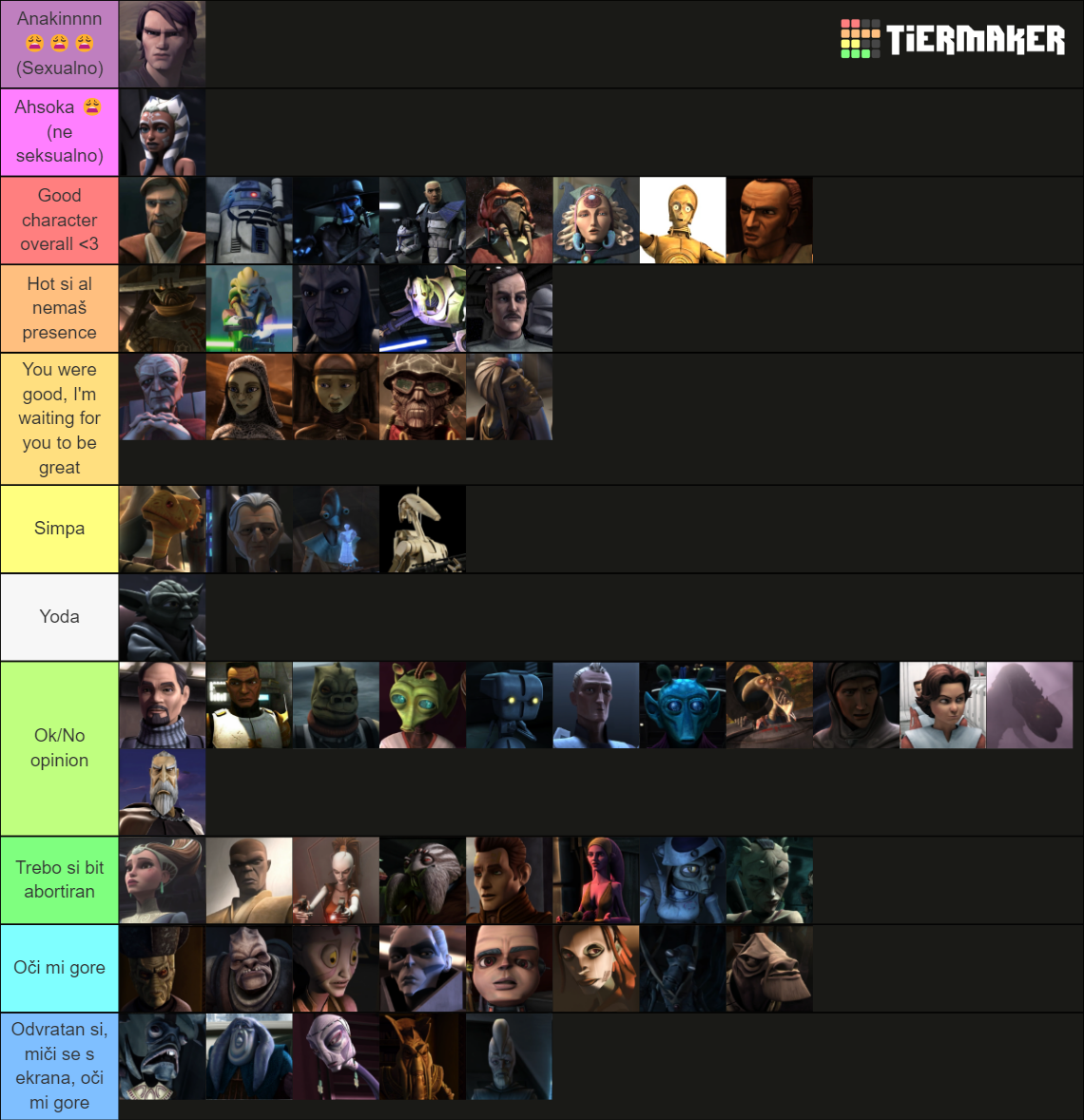 Clone Wars S2 Tier List Community Rankings Tiermaker