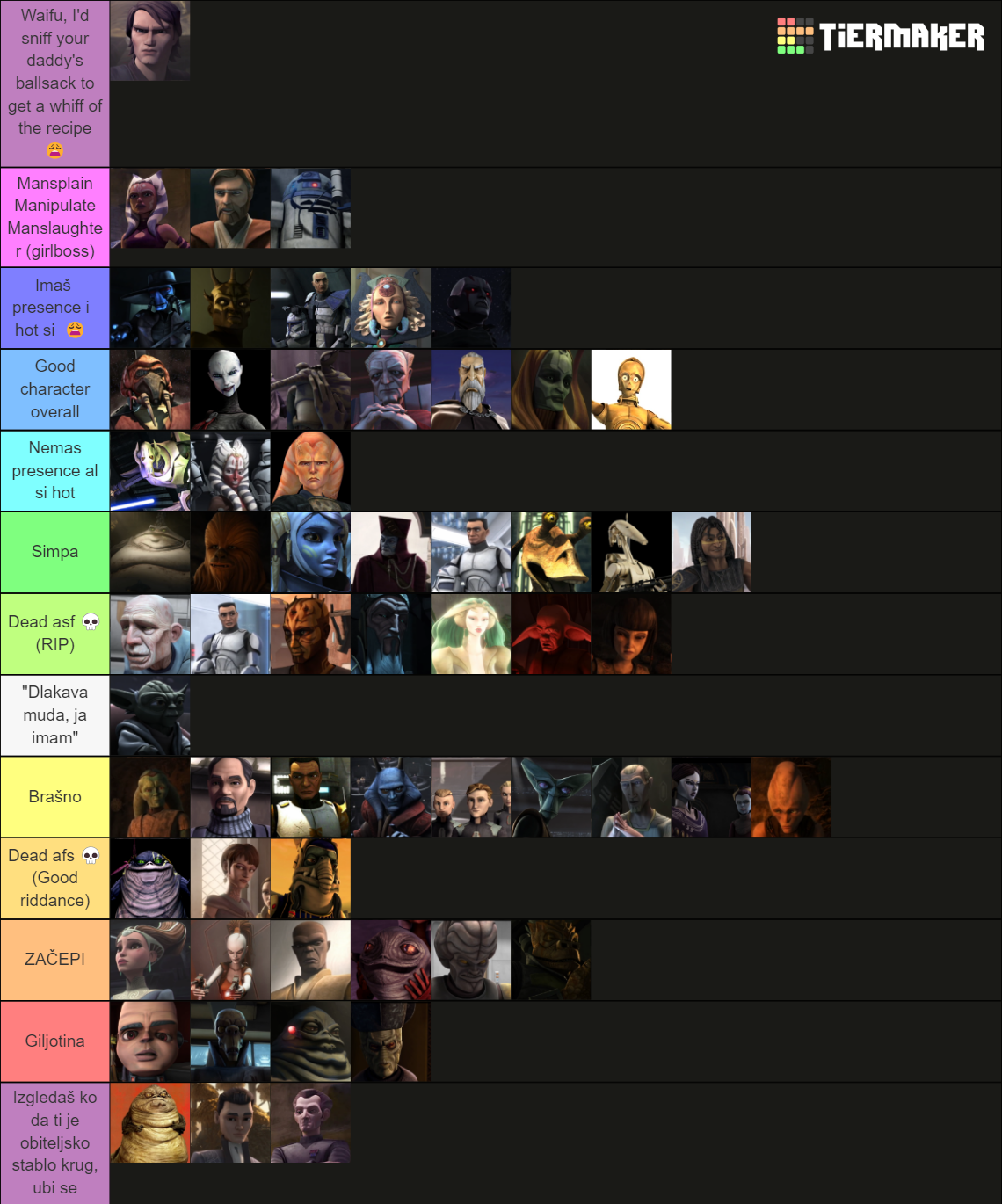 Clone wars S3 Tier List (Community Rankings) - TierMaker