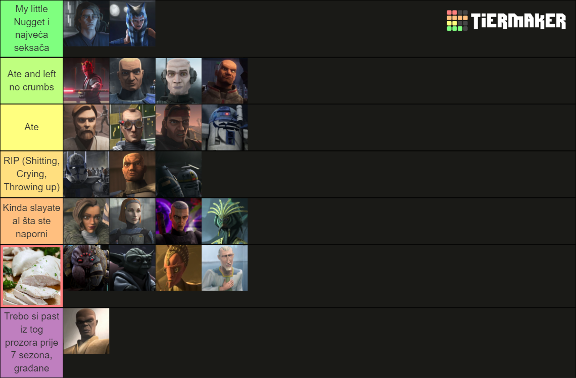 Clone wars S7 Tier List (Community Rankings) - TierMaker
