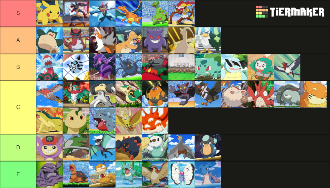 Ash's Pokemon Tier List (Community Rankings) - TierMaker