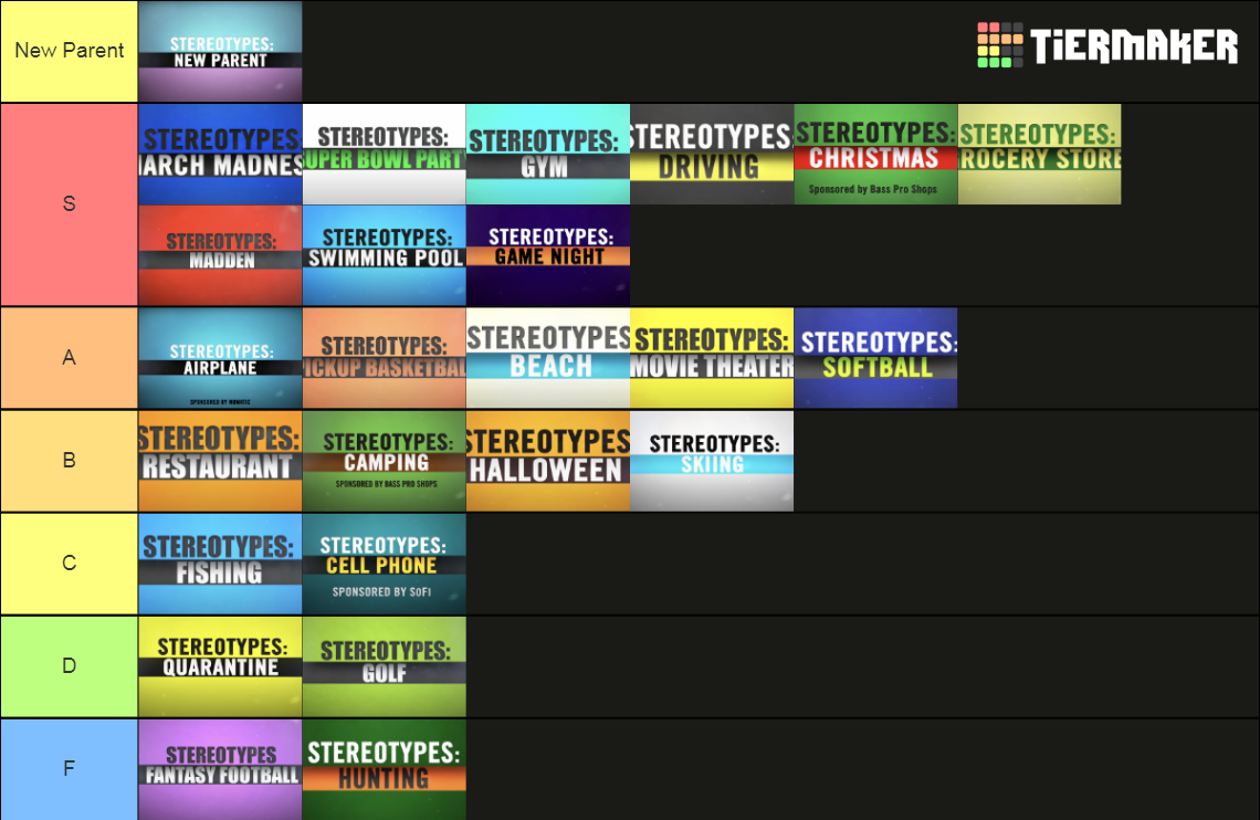 Dude Perfect Stereotypes Tier List (Community Rankings) - TierMaker