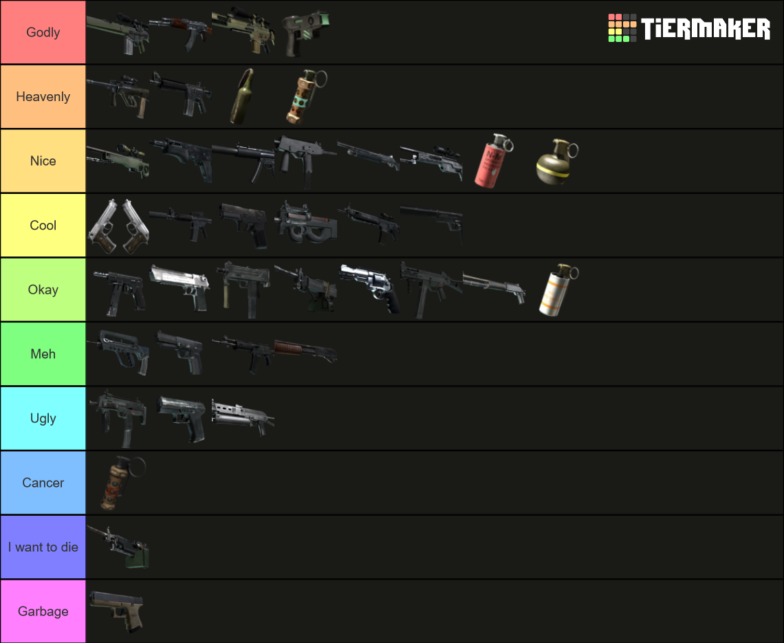 CSGO Weapons Tier List (Community Rankings) - TierMaker