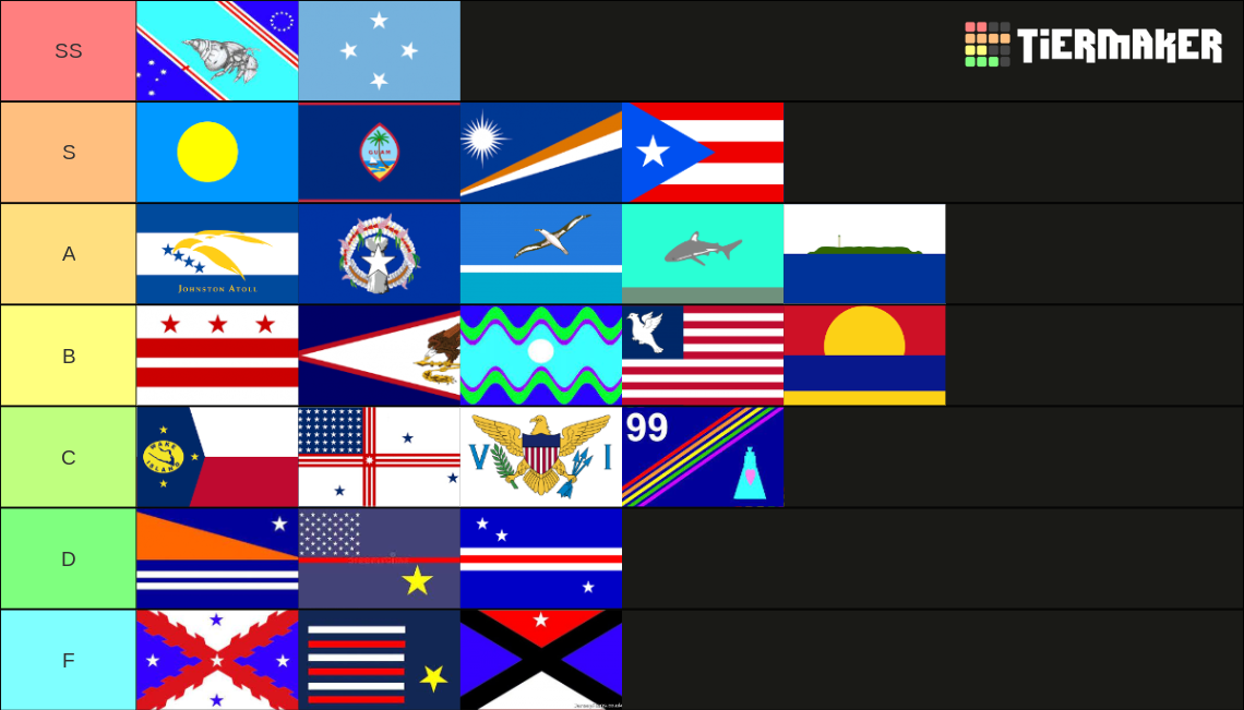 26 U.S. Sub-federal districts', undecided claims' Flags Tier Tier List ...