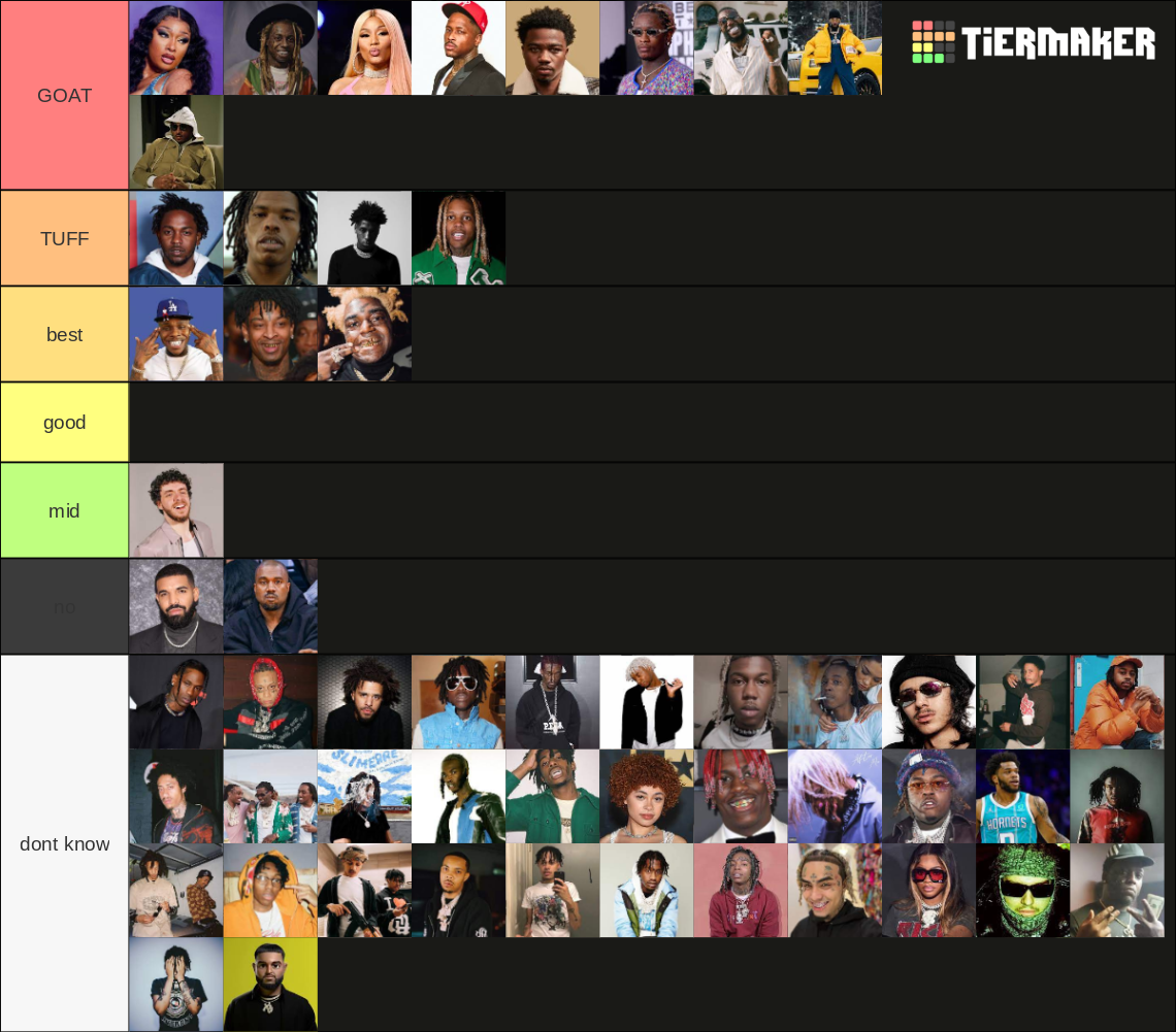 ULTIMATE RAPPER TIER LIST 2022 Tier List (Community Rankings) - TierMaker