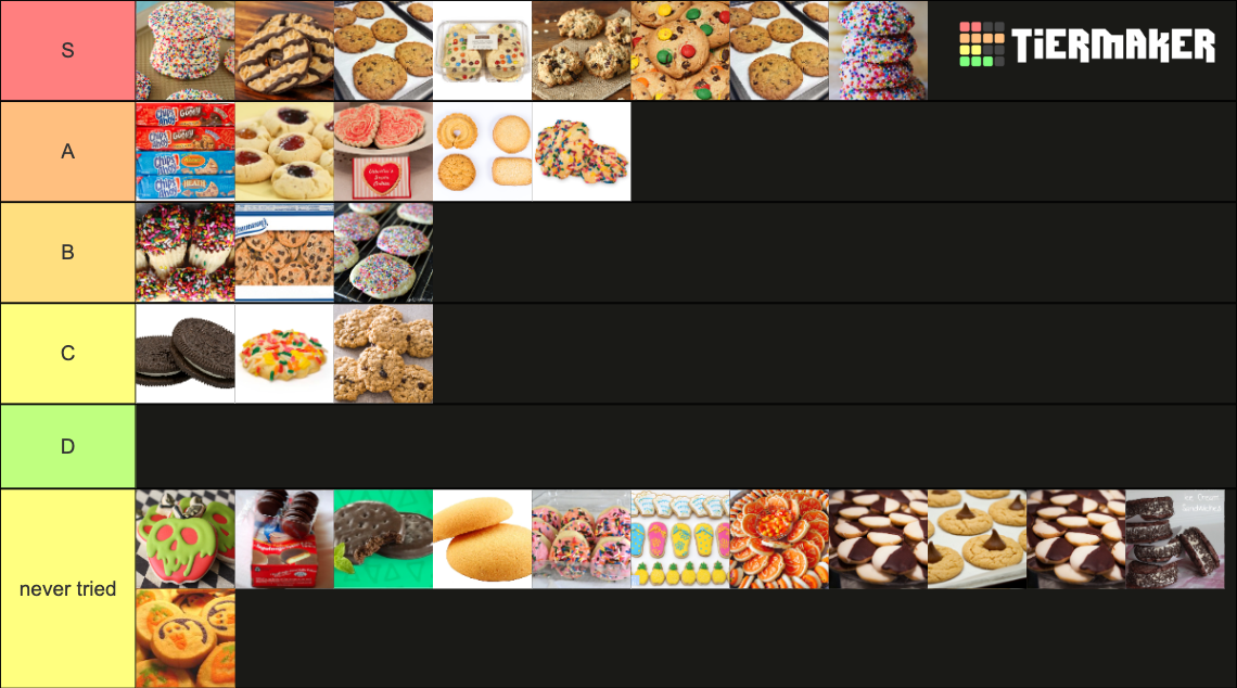 Cookie Tier List (Community Rankings) - TierMaker