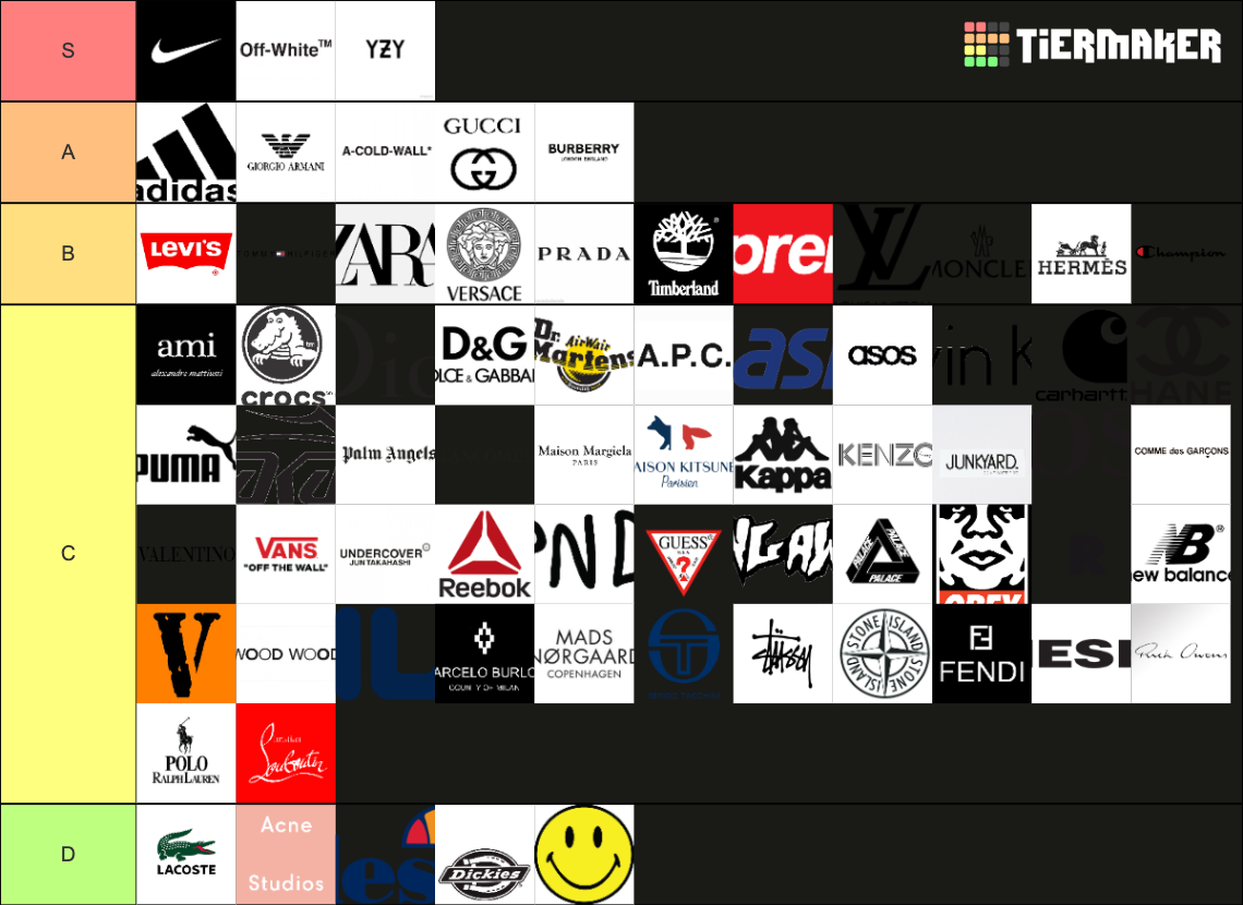 Fashion Brands Tier List (Community Rankings) - TierMaker
