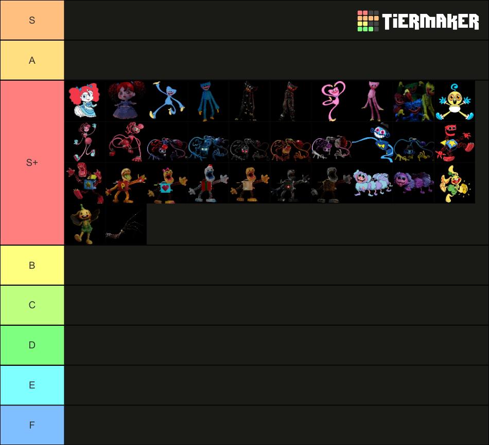 Poppy playtime chapter 1&2 and project playtime characters Tier List ...