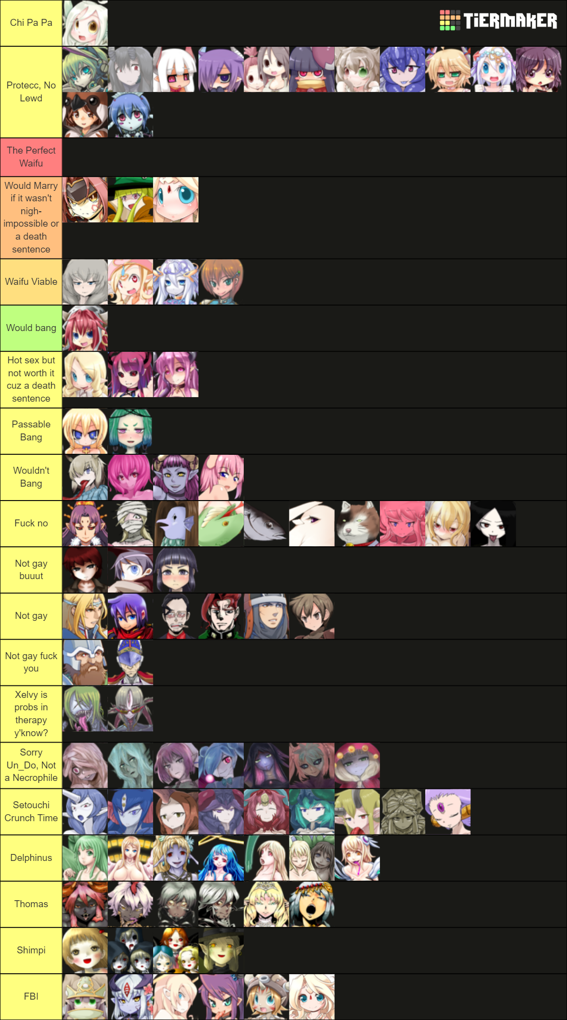 MGQ Paradox Every character Tier List (Community Rankings) - TierMaker
