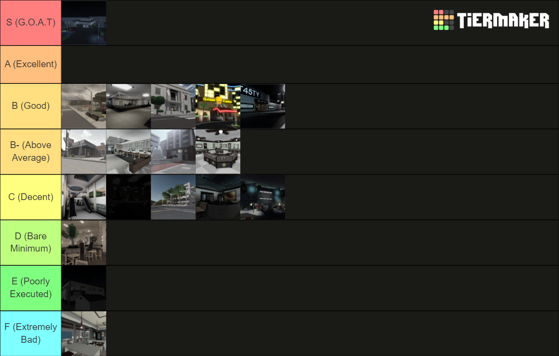 Notoriety All Heists/Maps [ROBLOX] Tier List (Community Rankings ...