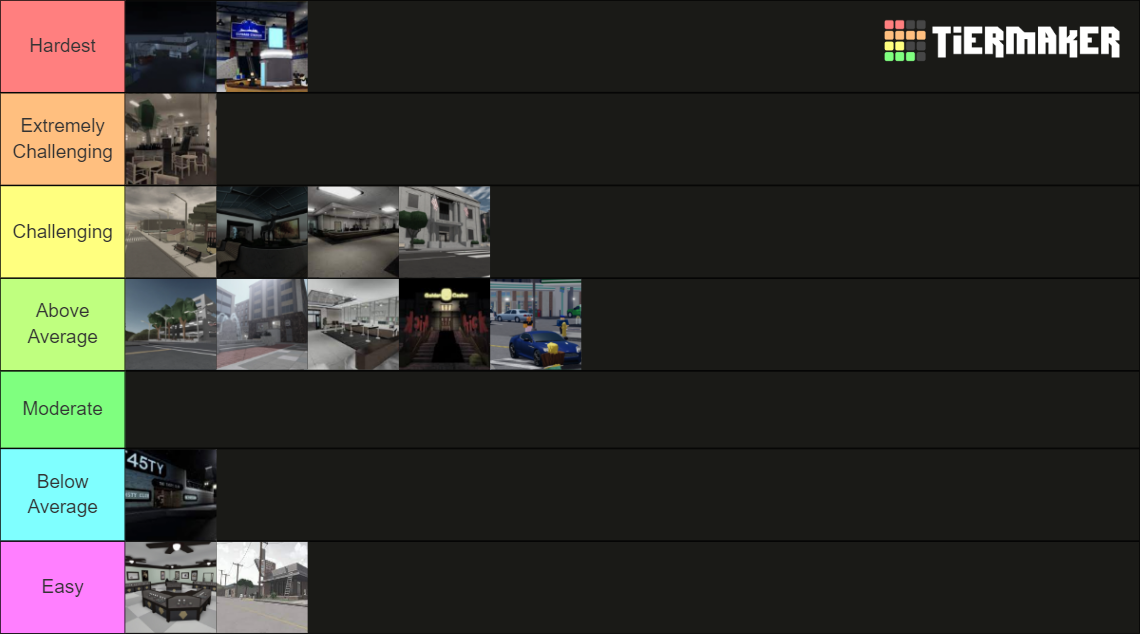 Notoriety Heist 2023 Edition Tier List (Community Rankings) - TierMaker
