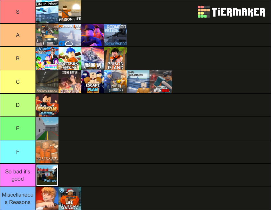 Roblox Prison Games Tier List (Community Rankings) - TierMaker