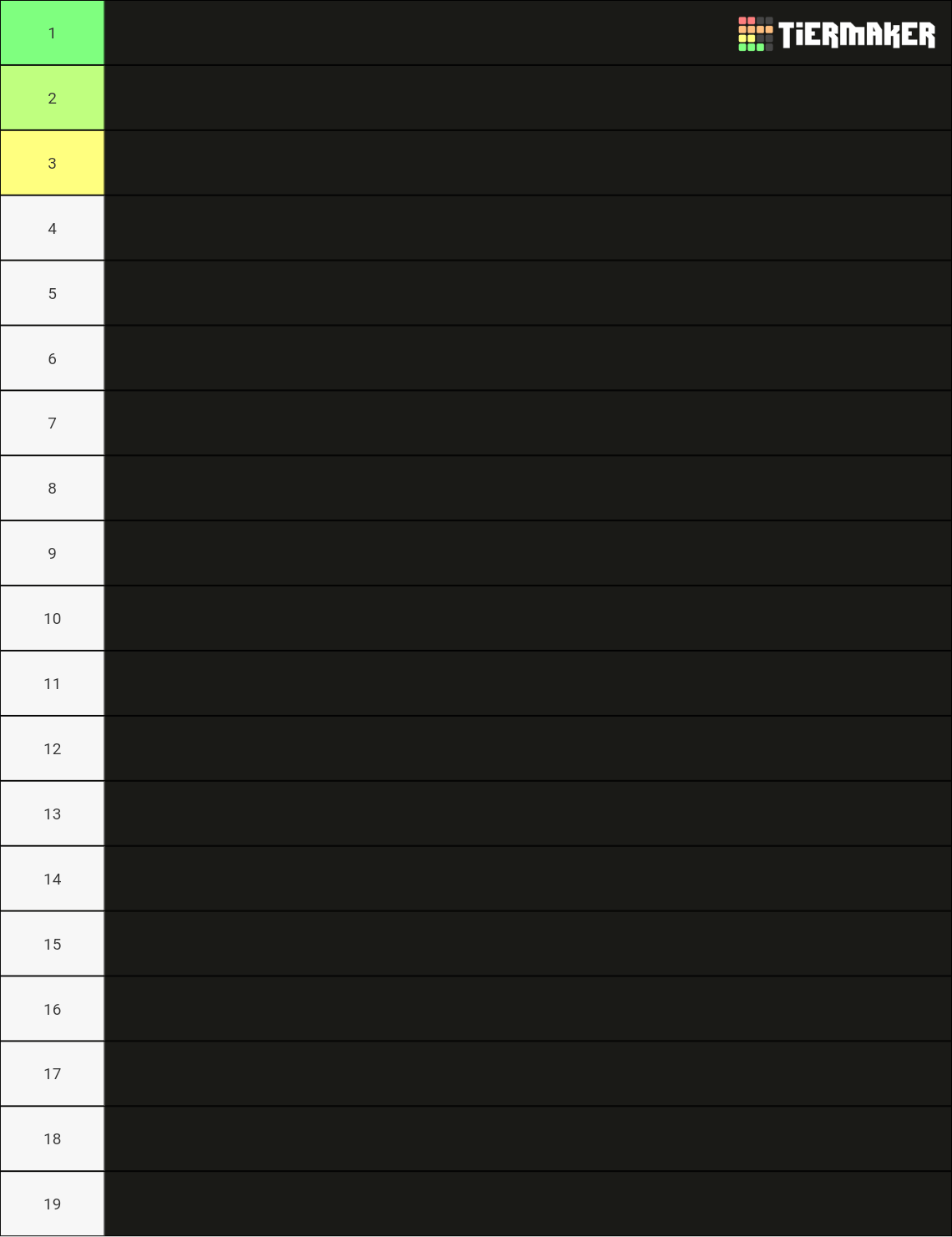 Royale High Sets Tier List Community Rankings TierMaker royale-high-sets-tier-list-community-rankings-tiermaker