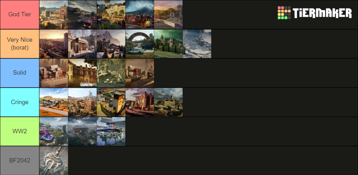 Rainbow Six Siege Map ALL Tier List (Community Rankings) - TierMaker
