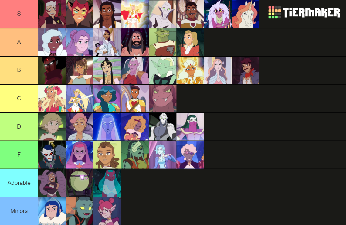 She Ra Characters by Sexiness Tier List (Community Rankings) - TierMaker