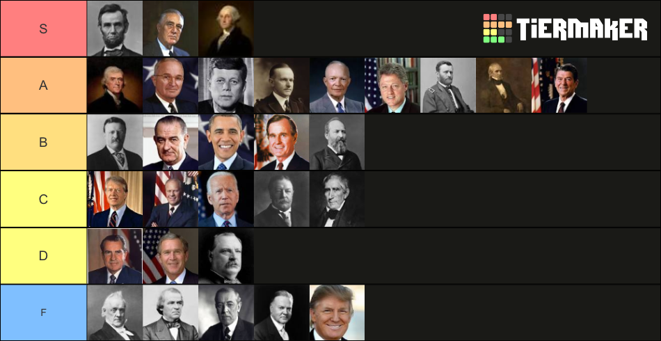 President Tier List (Community Rankings) - TierMaker