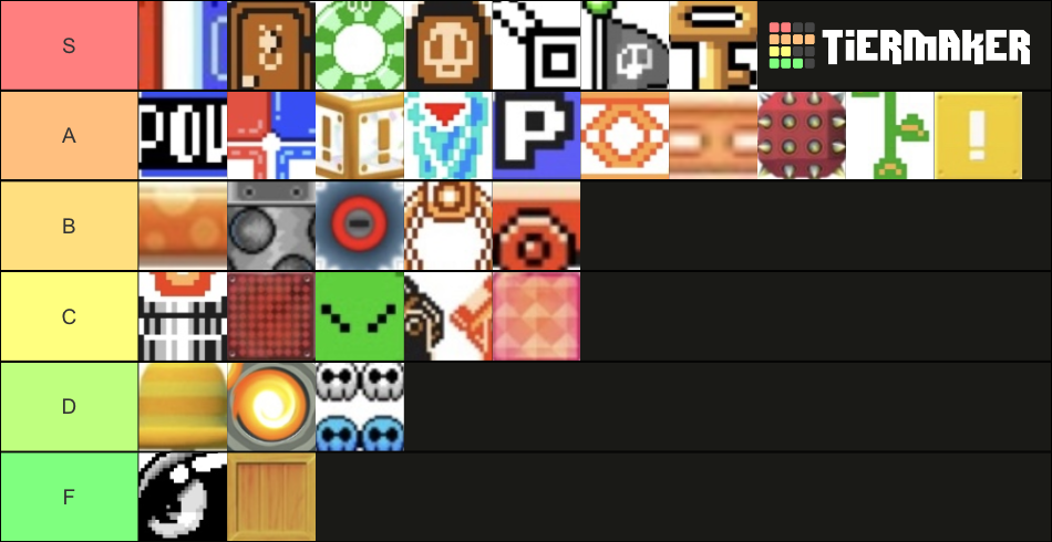 Super Mario Maker 2 gizmos ranking template Tier List (Community ...