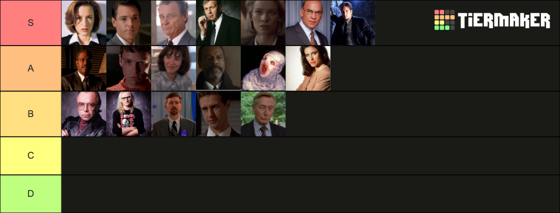 The X Files Characters Tier List (Community Rankings) - TierMaker
