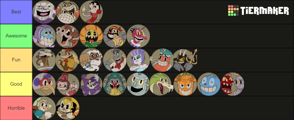 Cuphead Boss Difficulty Tier List (Community Rankings) - TierMaker Cuphead Boss Difficulty Tier List (Community Rankings) - TierMaker