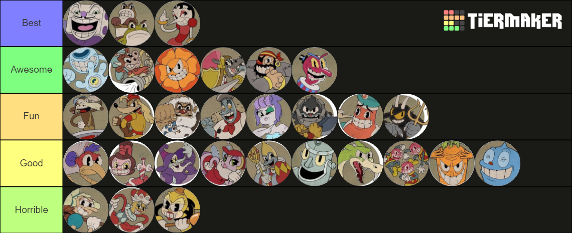 Cuphead Bosses Easiest to Hardest Tier List (Community Rankings ... Cuphead Bosses Easiest to Hardest Tier List (Community Rankings ...
