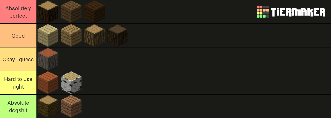 Minecraft Wood (logs and planks) Tier List (Community Rankings) - TierMaker