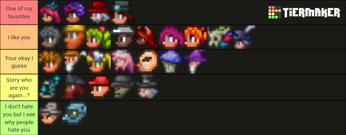 NPC based on genuine likability Tier List (Community Rankings) - TierMaker