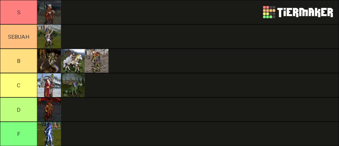 Heroes 3 Complete + HotA Units Tier List (Community Rankings) - TierMaker