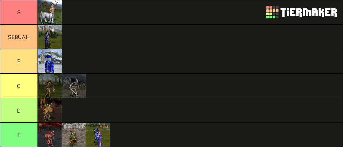 Heroes 3 Complete + HotA Units Tier List (Community Rankings) - TierMaker