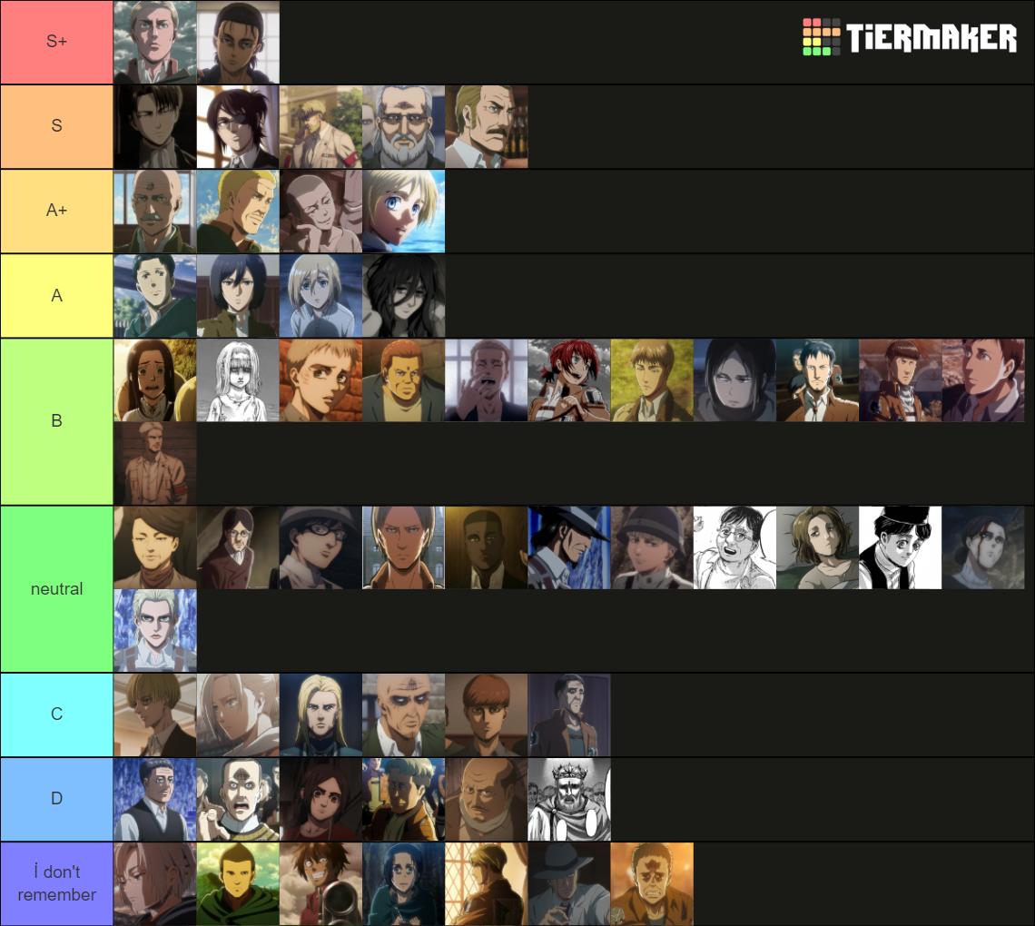 ALL AOT/SNK CHARACTERS (70) Tier List (Community Rankings) - TierMaker