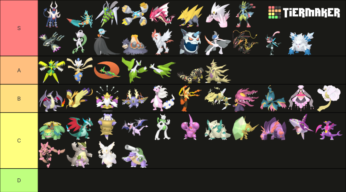 All Mega and Gmax Shiny Pokémon until Gen 8 Tier List (Community ...