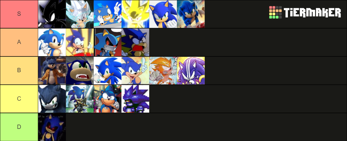 Every Sonic Variant Tier List (Community Rankings) - TierMaker