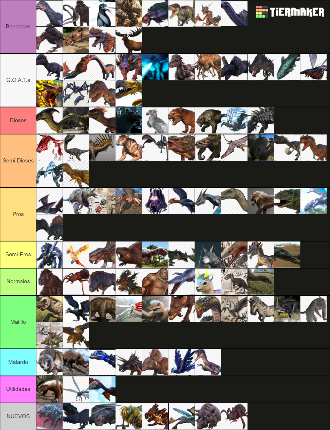 Ark Creatures Tier List (Community Rankings) - TierMaker