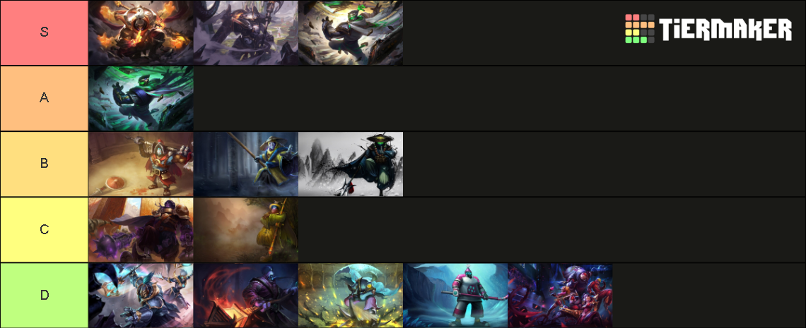 Jax skins Tier List (Community Rankings) - TierMaker