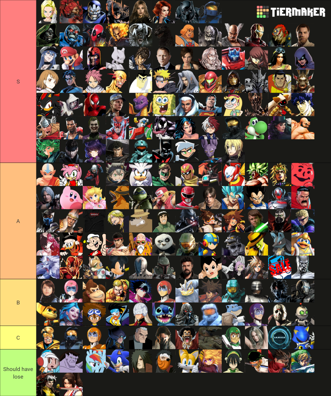 Death battle winners Tier List (Community Rankings) - TierMaker