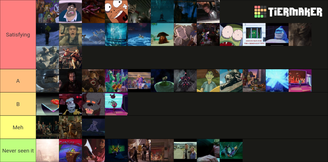 Nickelodeon movie villain defeats Tier List (Community Rankings ...