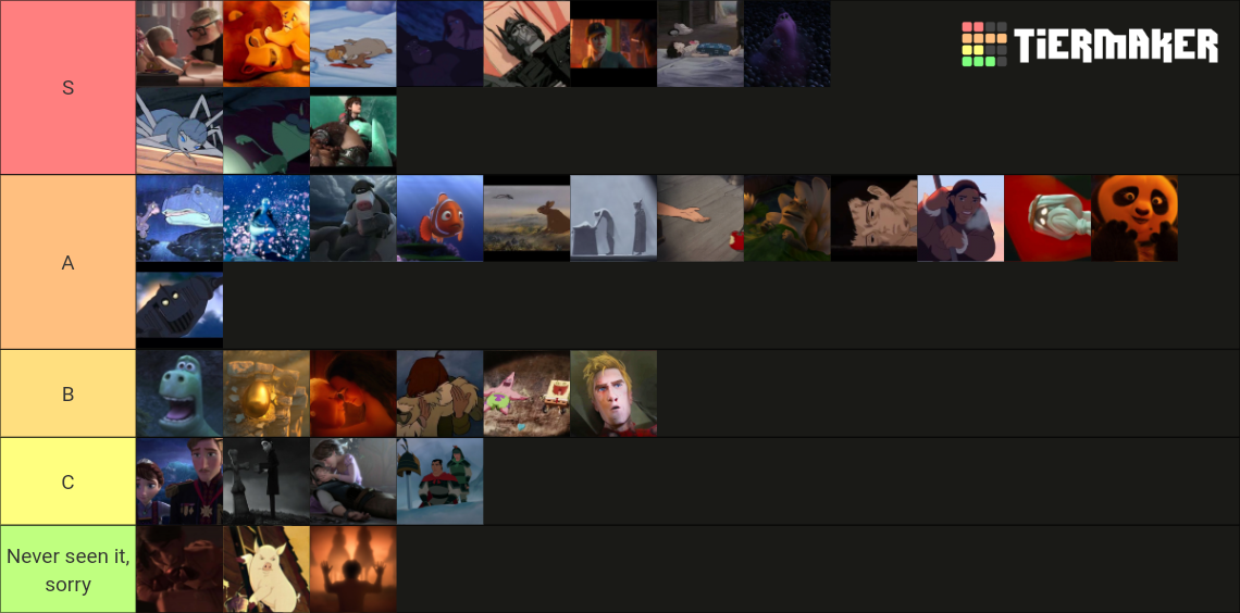 Saddest animated movie deaths Tier List (Community Rankings) - TierMaker