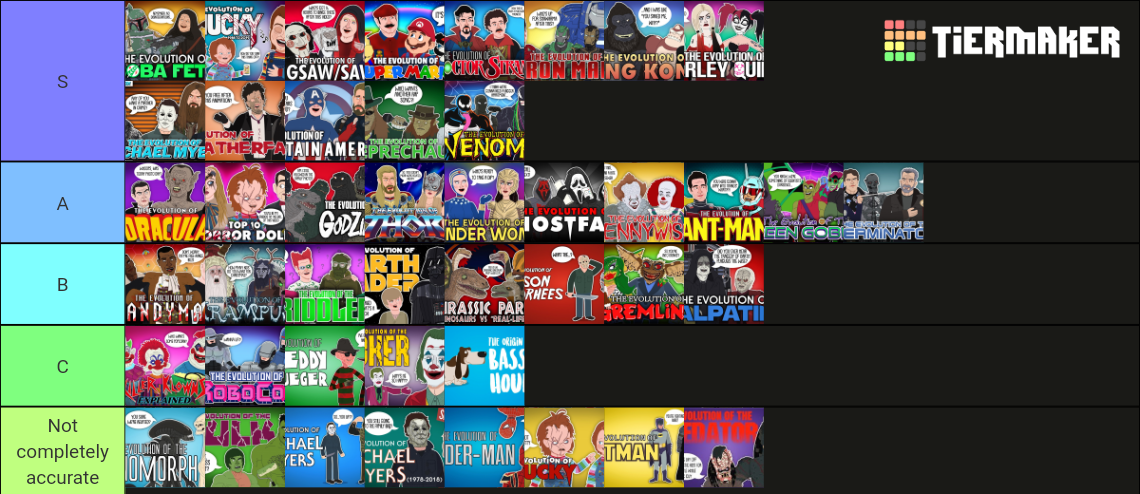Tell it animated videos Tier List (Community Rankings) - TierMaker