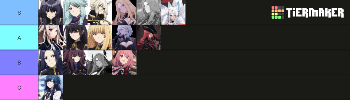 The eminence in shadow waifus tierlist Tier List (Community Rankings) - TierMaker