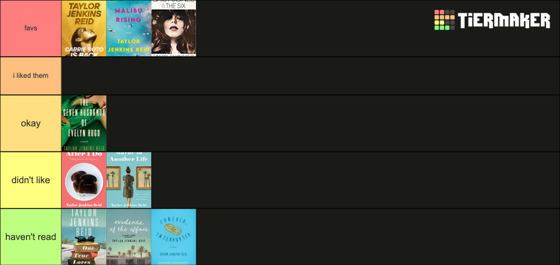 TJR Book Rankings Tier List (Community Rankings) - TierMaker
