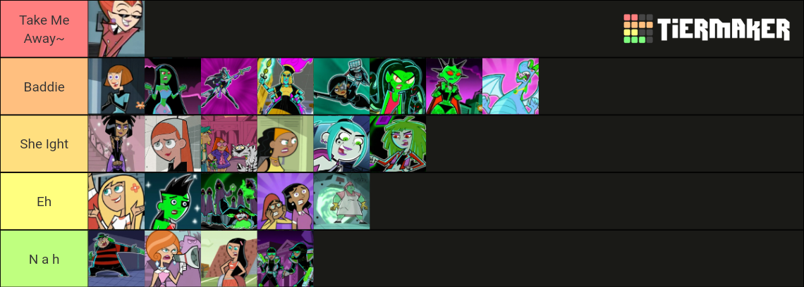 Danny Phantom: Best Girl Edition Tier List (Community Rankings) - TierMaker