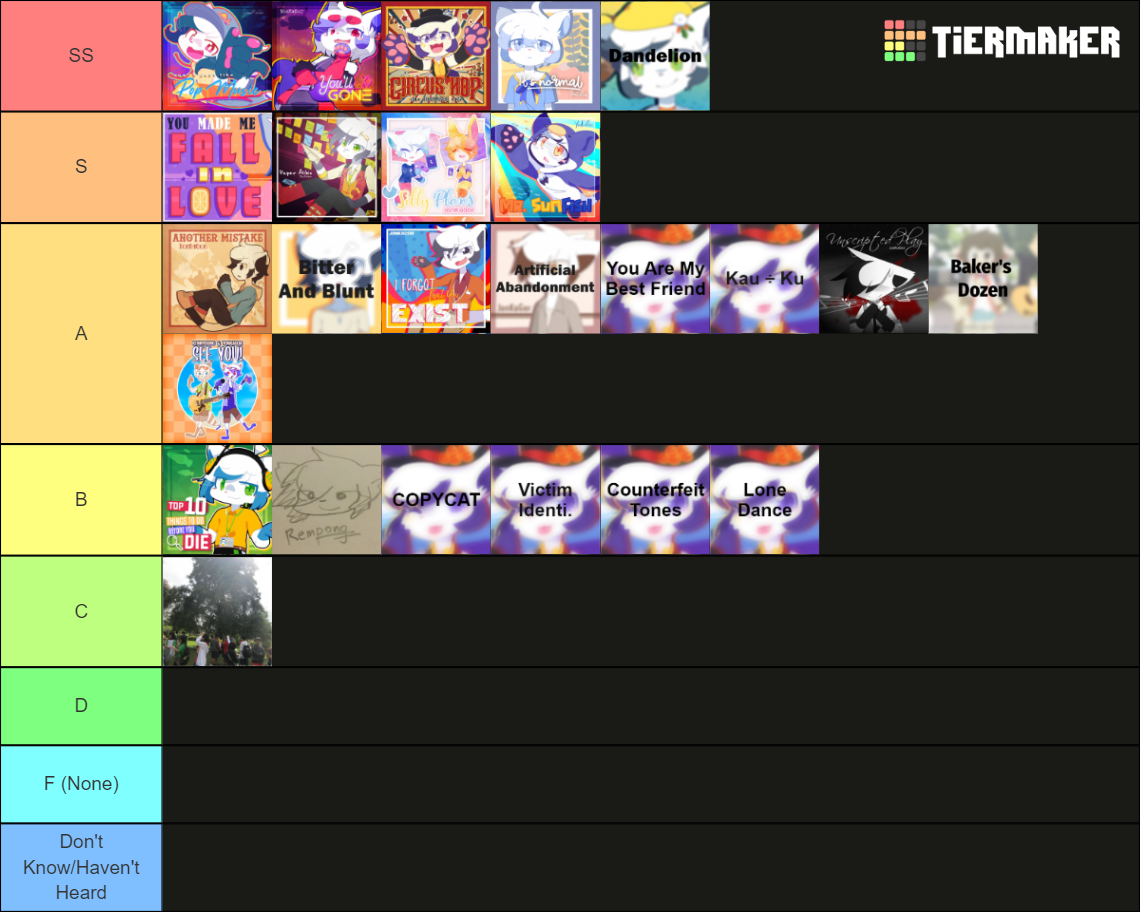 All Yonkagor Original Songs Tier List (Community Rankings) - TierMaker