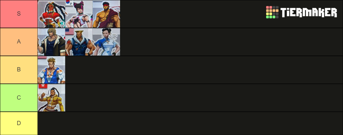 Street Fighter Tier List (Community Rankings) - TierMaker