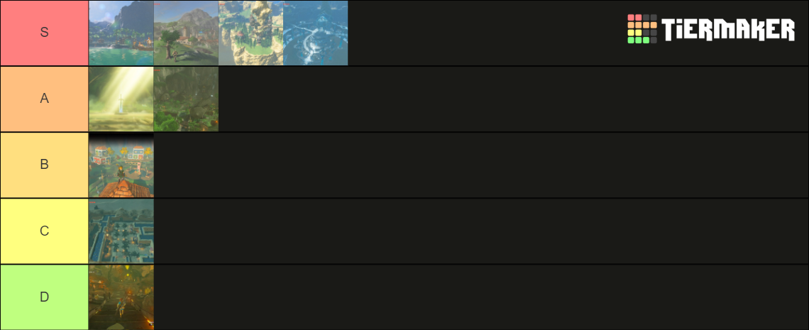 Botw town ranking Tier List (Community Rankings) - TierMaker Botw town ranking Tier List (Community Rankings) - TierMaker