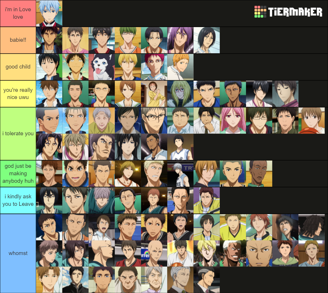kuroko no basket [all characters] Tier List (Community Rankings ...