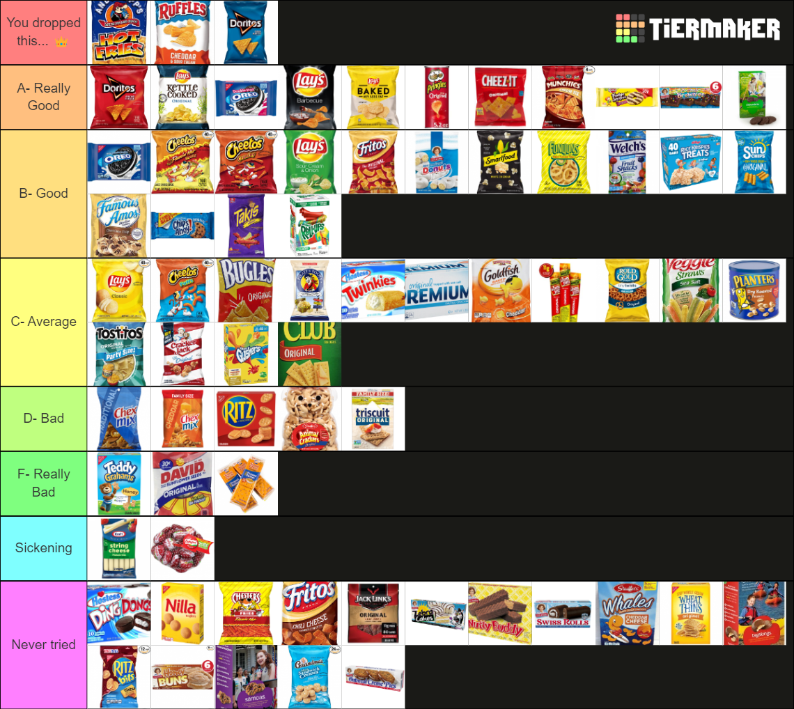 ULTIMATE SNACK TIER LIST Tier List (Community Rankings) - TierMaker